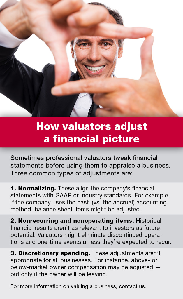 Infographic: How Valuators Adjust a Financial Picture | Zeitlin and ...